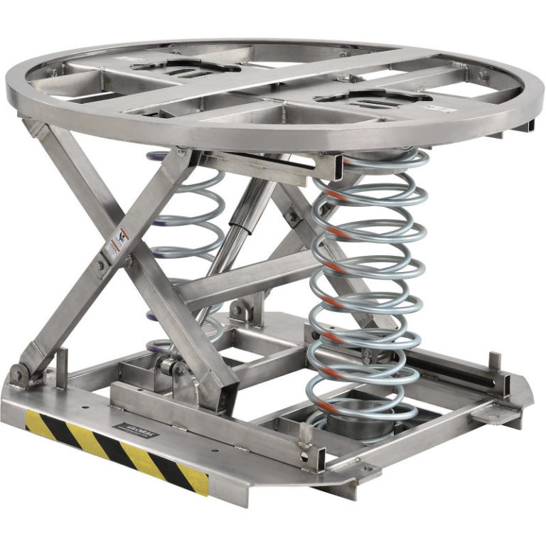 Best Value Stainless Steel Spring-Actuated Pallet Carousel Skid ...