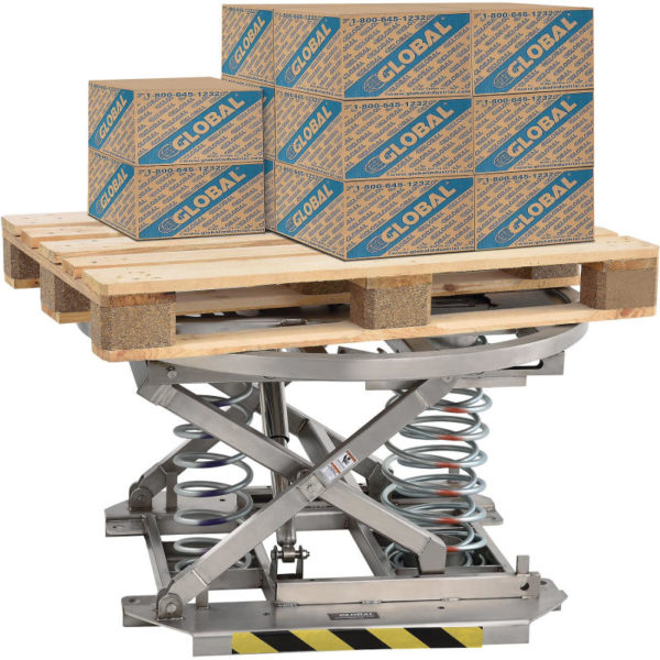 Best Value Stainless Steel Spring-Actuated Pallet Carousel Skid ...