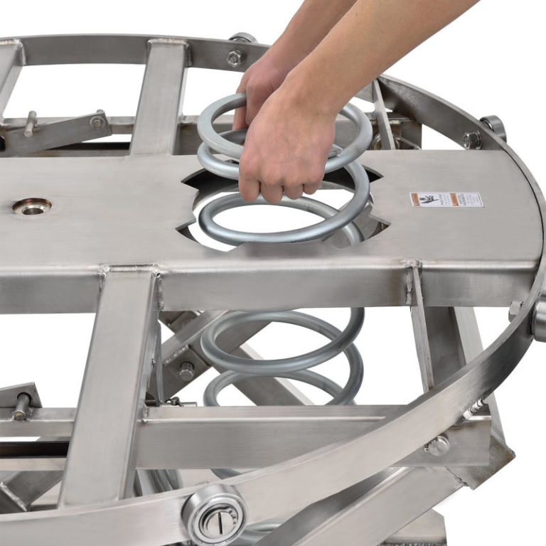 Best Value Stainless Steel Spring-Actuated Pallet Carousel Skid ...