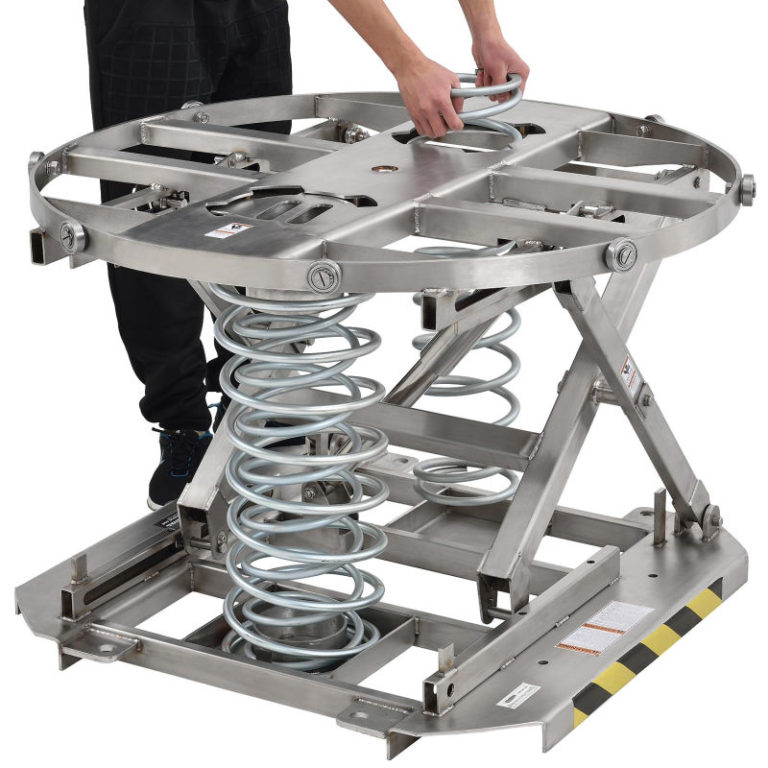 Best Value Stainless Steel Spring-Actuated Pallet Carousel Skid ...