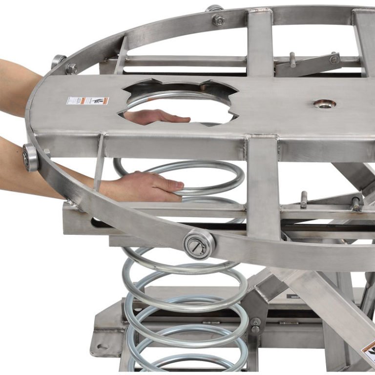 Best Value Stainless Steel Spring-Actuated Pallet Carousel Skid ...