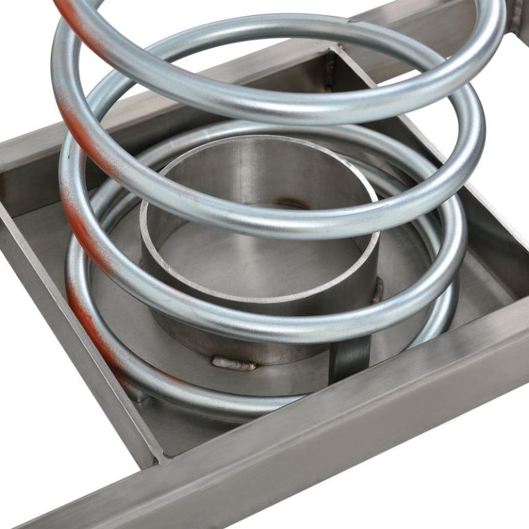 Best Value Stainless Steel Spring-Actuated Pallet Carousel Skid ...